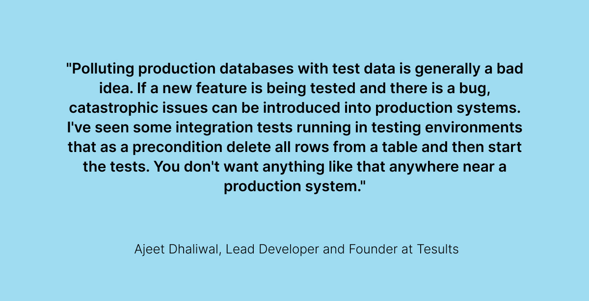 Testing in the production environment – everything to know
