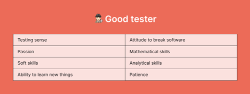 Best Practices for Agile Testing | Global App Testing