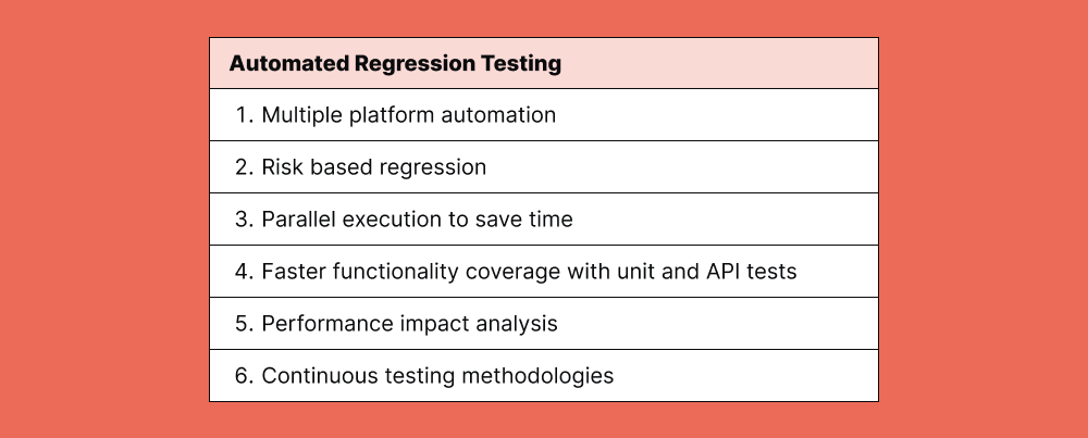 What is Automated QA Testing? All You Need to Know | GAT