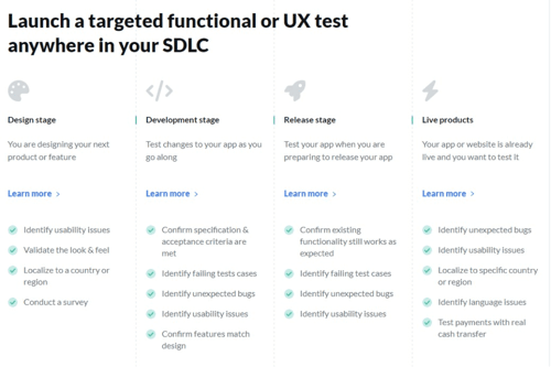 9 Key challenges of software testing to keep in mind | GAT