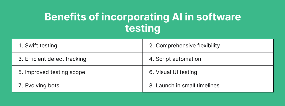10 Software testing trends you need to know