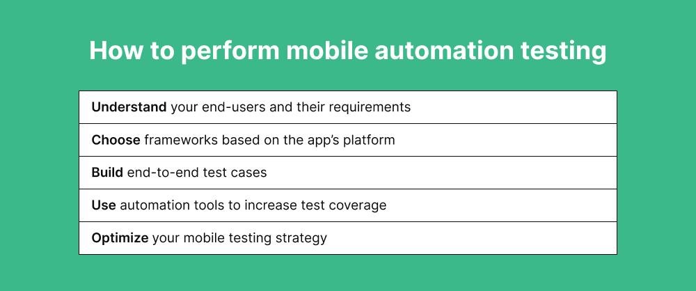 10 Software testing trends you need to know