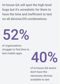 What is Crowdsourced Testing? | Global App Testing