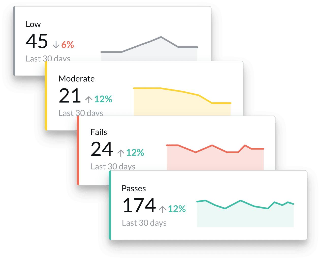 Best Practices for Localization Testing | Global App Testing