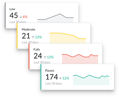 Best Practices for Localization Testing | Global App Testing