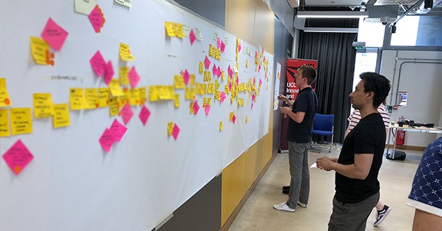What Is Event Storming? How Is It Key to Agile Strategy Success?