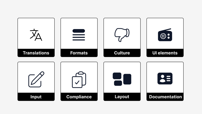 Best Practices for Localization Testing | Global App Testing