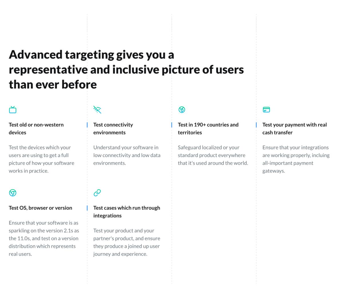 The 8 best web app development software products | GAT