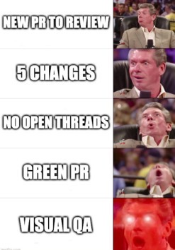 5 Best Practices to Accelerate Code Review