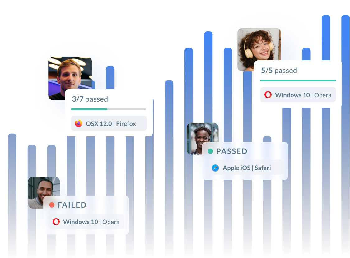 Usability Testing The Complete Guide