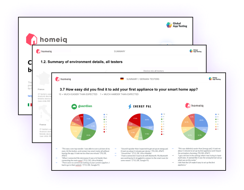 Competitor benchmarking reports at Global App Testing