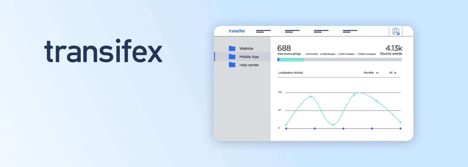 The best localization tools for your software