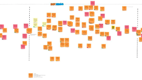Design the unknown (with the help of Event Storming)